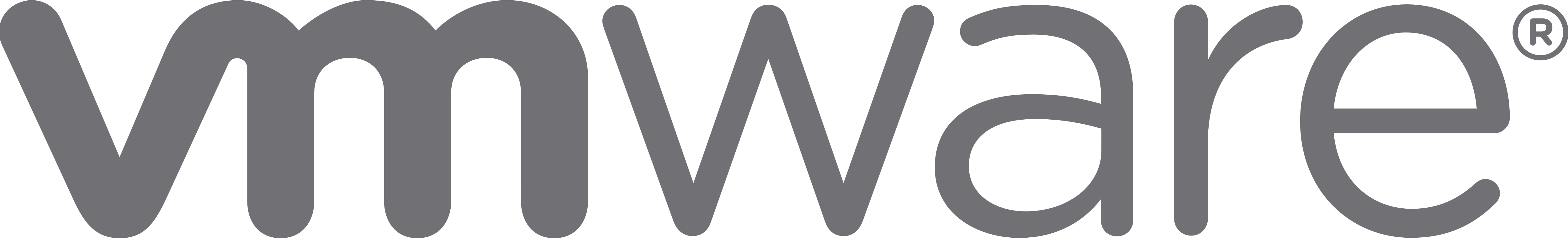 VMware vSphere: Fast Track v6.7 • Indicia Training